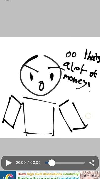 Lazy Animation Spongebob Money Brrr Yum Rahhh Lazy Night Idk