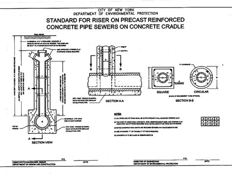 How To Use Riser Pipe At Eileen Marvin Blog