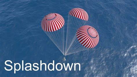 How The Apollo Spacecraft Operates How The Apollo Spacecraft Operates