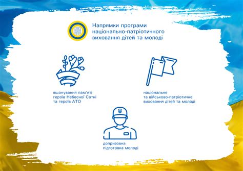 Другий рік на Полтавщині діє програма національно патріотичного виховання дітей та молоді Твоя