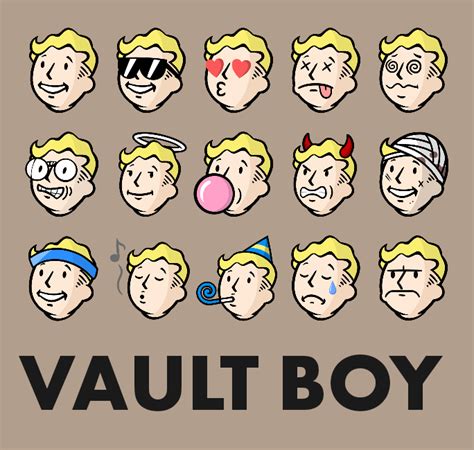 Fallout Universe Vault Boy Head Emotes From Fallout C H A T