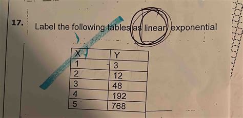 solved 17 label the following tables as linear exponential [math]