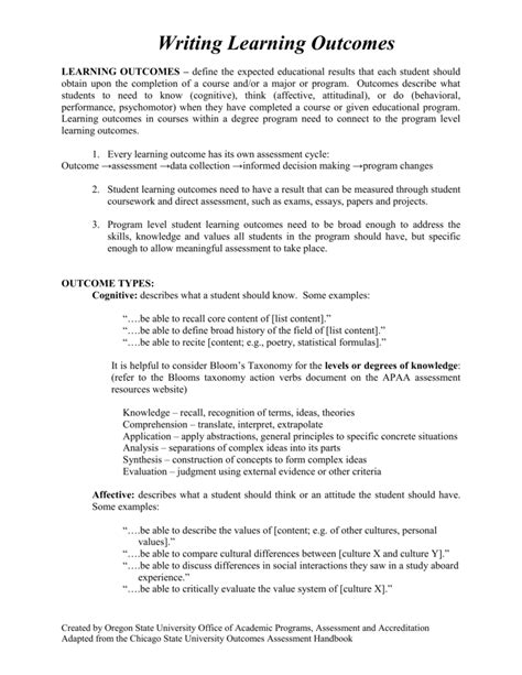 Writing Learning Outcomes
