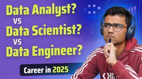 Hi Everyone You Want To Become Data Analyst Or Data Scientist Or Data