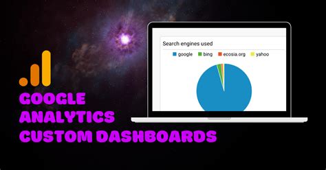 7 Google Analytics Custom Dashboards Examples