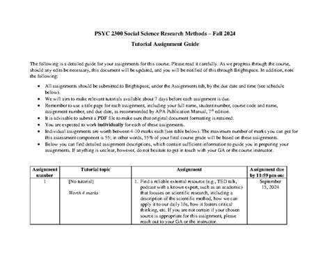 Psyc 2300 Assignment Guide Fall 20241 Psyc 2300 Social Science Research Methods Fall 2024