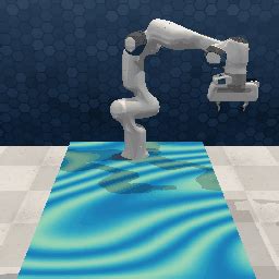 Sawyer Arm Tip Location Problematic Issue Stepjam Pyrep Github