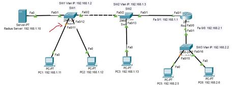 How To Set Up 8021x Authentication In Cisco Packet Tracer Ccna Practical Labs