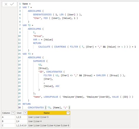 solved replacing user ids by employee name with delimiter microsoft