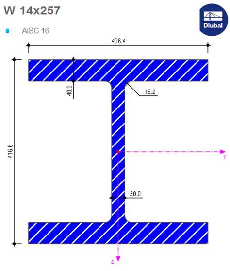 W 14x257 Aisc 16 Cross Section Properties And Analysis Dlubal Software