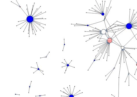 Javascript D3 Graphs On Google Maps With Link Between Nodes Stack
