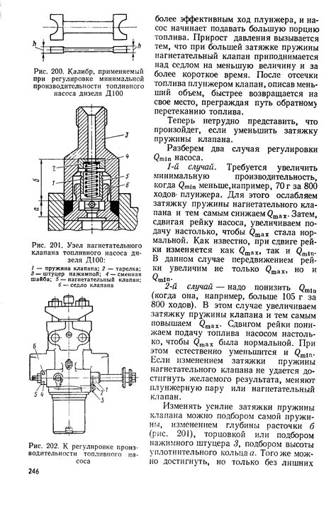 Производительность Топливных насосов - Энциклопедия по машиностроению XXL