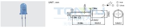 台湾亿光F5圆头插件式红外线发射管 IR333 H0 L10 直插式5mm发射管 940nm