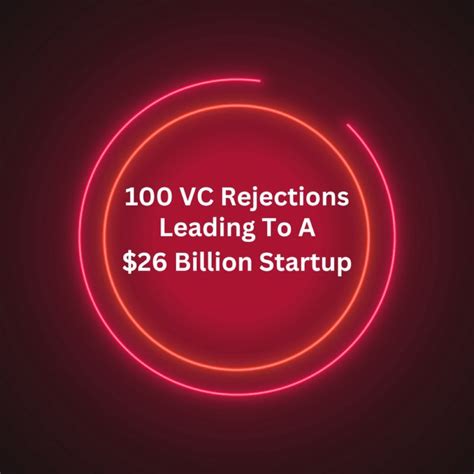 Mehul Suri On Linkedin Canva Business Startup Entrepreneur