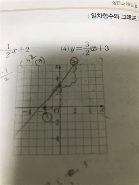 중2 1 일차함수와 그래프 질문 지식in