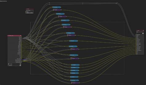 Blender Render Layers And Passes Compositing Template Motion Forge Pictures