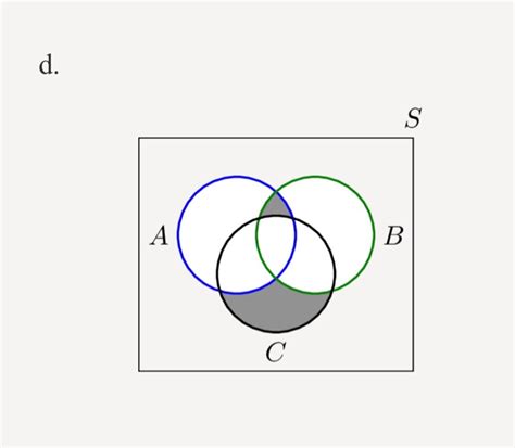 Solved Problem 3 For Each Of The Following Venn Diagrams