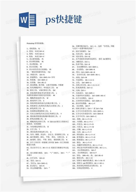 Ps快捷键word模板下载编号lrgarjpx熊猫办公