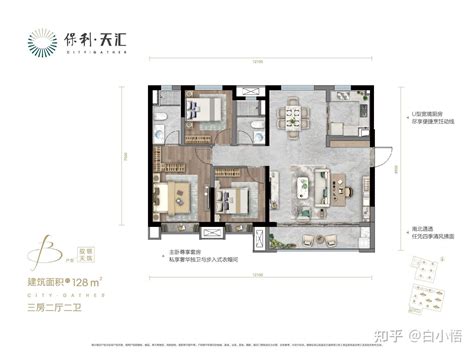 兰州保利天汇 知乎