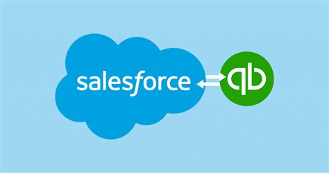 quickbooks salesforce integration apps4rent