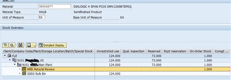 Solved Deficit Of Stock W Vendor Unrestricted Error On M Sap