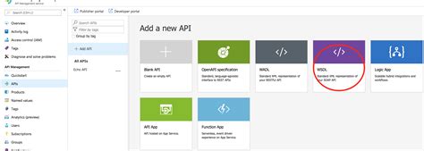 Migrating From Soap To Rest Using Azure Api Management