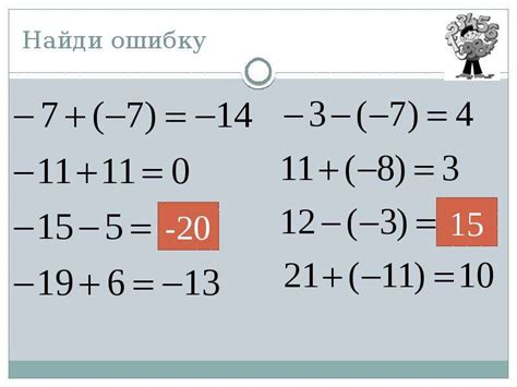 Сложение чисел с разными знаками презентация доклад проект скачать