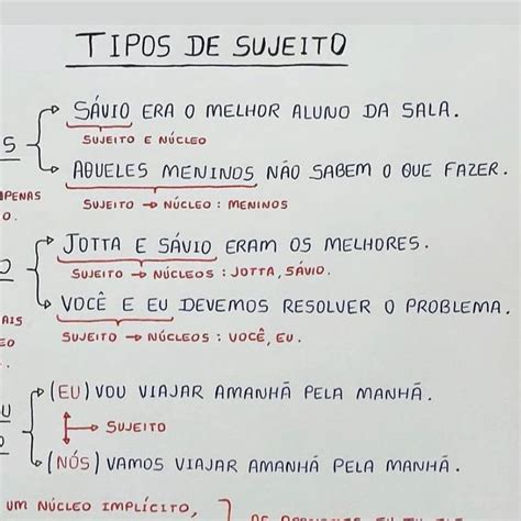 Tipos De Sujeto O Melhor Resumo