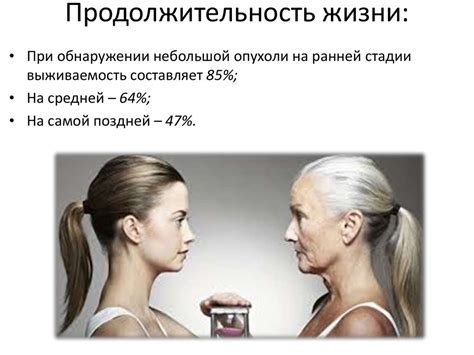 Рак глаза презентация онлайн