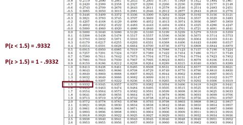P Value Regression Excel Dasephotos