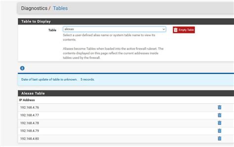 Blocked Ip Reaching Server Anyway Netgate Forum