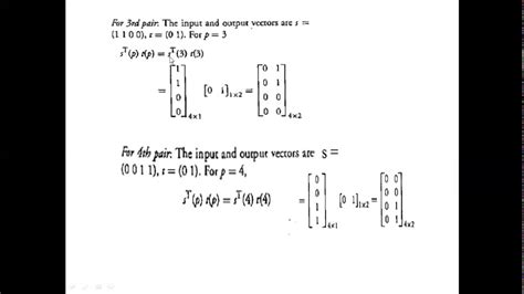 hetero associative network pcc mcs202 computational intelligence m