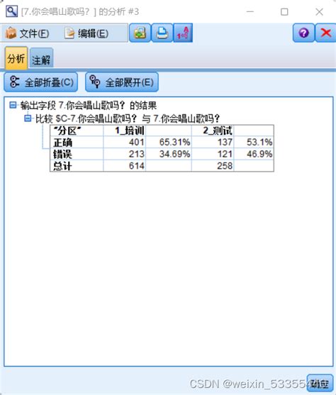 决策树模型 ibm spss modeler 18 0 spss决策树 csdn博客