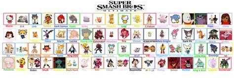 Ssbu My Version By Tammytheranger On Deviantart