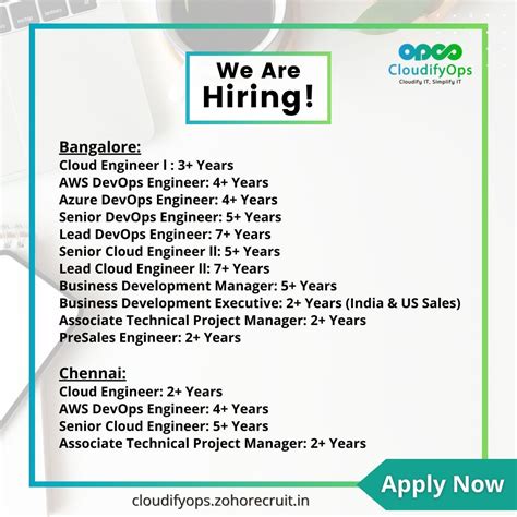 Careergrowth Devopsjobs Joinus Techjobs Devopsjobs Cloudcareers