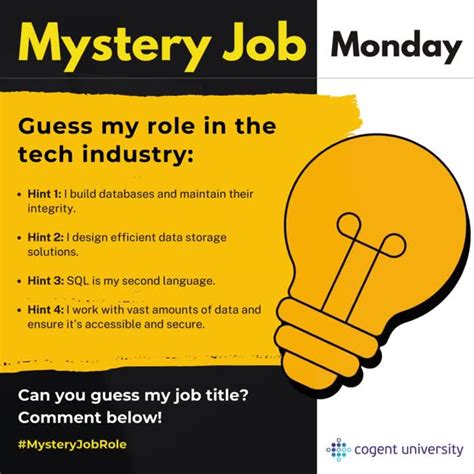 Cogent University On Linkedin Datamanagement Sql Techcareers Careerquiz Linkedincommunity
