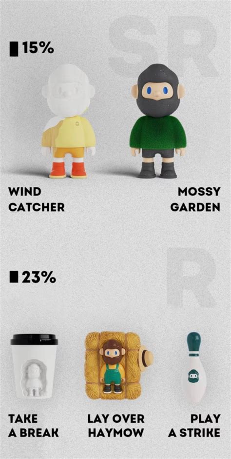 Farmer Bob The Newborn In The Rye[limited] Meaning Less Art Inc