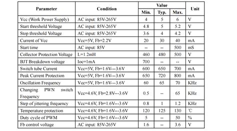 DK112 DIP-8 AC-DC Controllers & Regulator | Makers Electronics