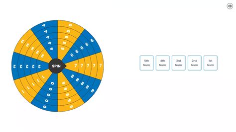prize number picker wheel with react js mridul tech