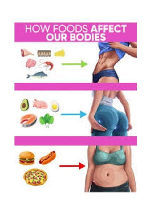 25 Belly Fat Burning Foods To Eat For A Slim Waist Artofit