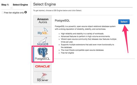 【新機能】amazon Rds For Postgresqlでr4、t2、m4インスタンスが使えるようになりました Developersio