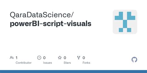 Powerbi Script Visuals Heatmap Hse Py At Main Qaradatascience Powerbi Script Visuals Github
