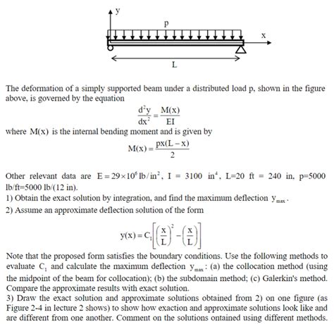 Solved The Deformation Of A Simply Supported Beam Under A