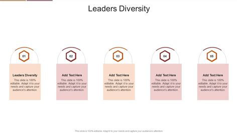 Leaders Diversity In Powerpoint And Google Slides Cpb PPT PowerPoint