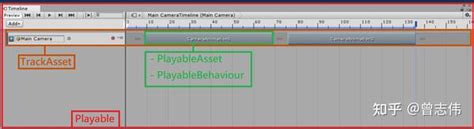 Unity Timeline