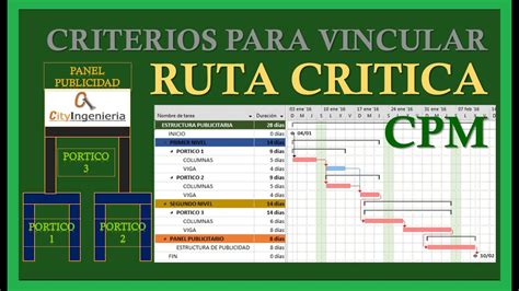 Microsoft Project 2013 Ruta Critica Y Criterios Para Vincular Youtube