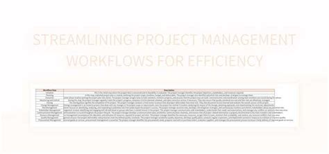 Streamlining Project Management Workflows For Efficiency Excel