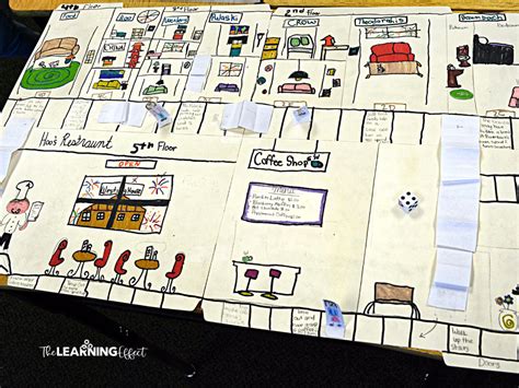 Create Your Own Board Game A Fun End Of The Year Activity