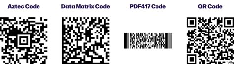 Why Do I Need 2d Barcodes Elevate My Brand