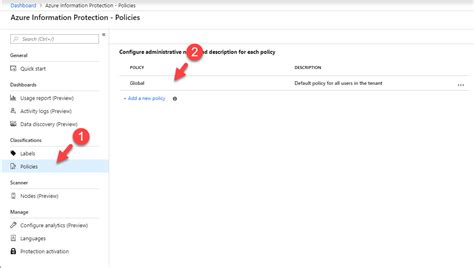 Step By Step Guide Protect Confidential Data Using Azure Information
